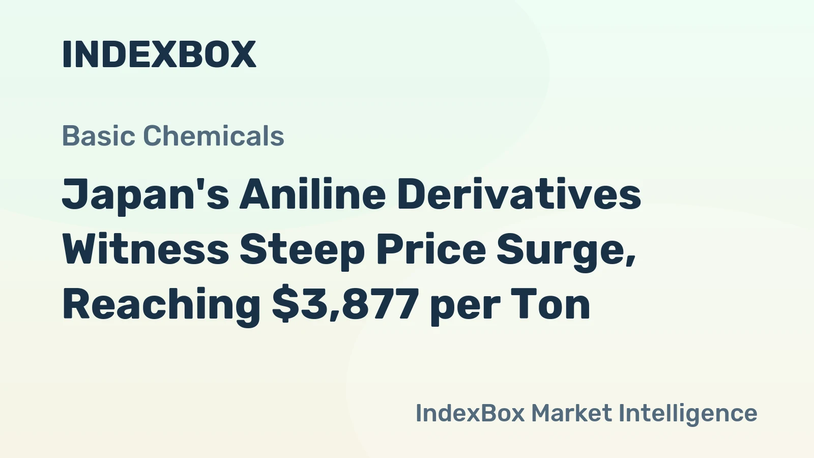 Japan's Aniline Derivatives Witness Steep Price Surge, Reaching $3,877 per Ton