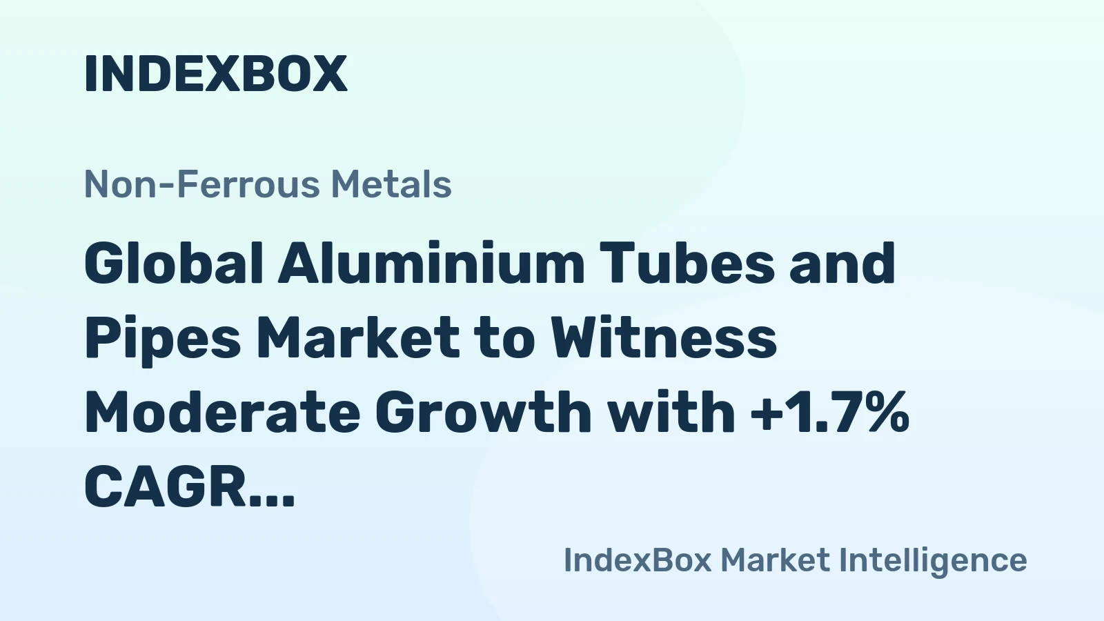 Global Aluminium Tubes and Pipes Market to Witness Moderate Growth with +1.7% CAGR from 2024 to 2035