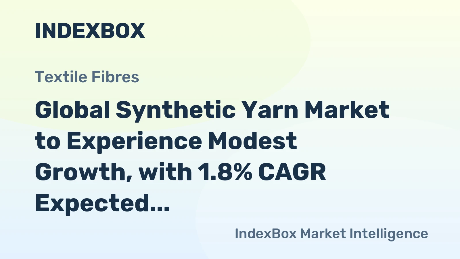 Global Synthetic Yarn Market to Experience Modest Growth, with 1.8% CAGR Expected to Reach $22B by 2035