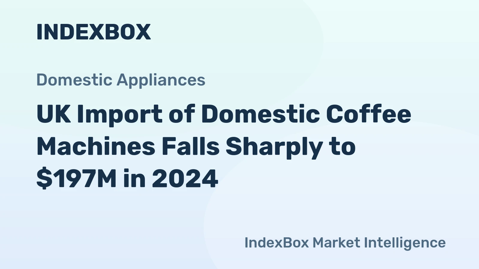 UK Import of Domestic Coffee Machines Falls Sharply to $197M in 2024