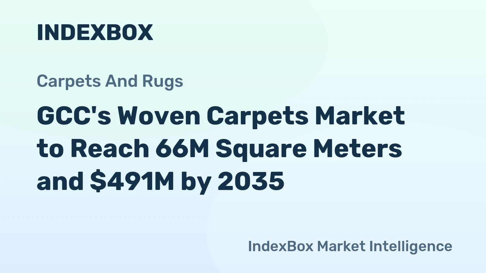 GCC's Woven Carpets Market to Reach 66M Square Meters and $491M by 2035
