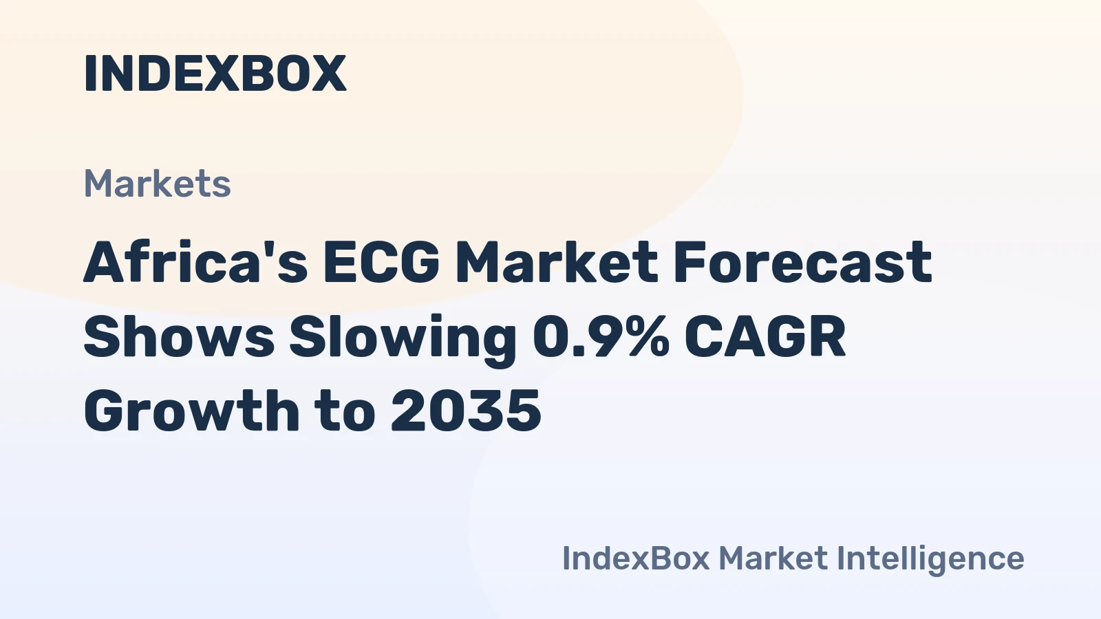 Africa's ECG Market Forecast Shows Slowing 0.9% CAGR Growth to 2035