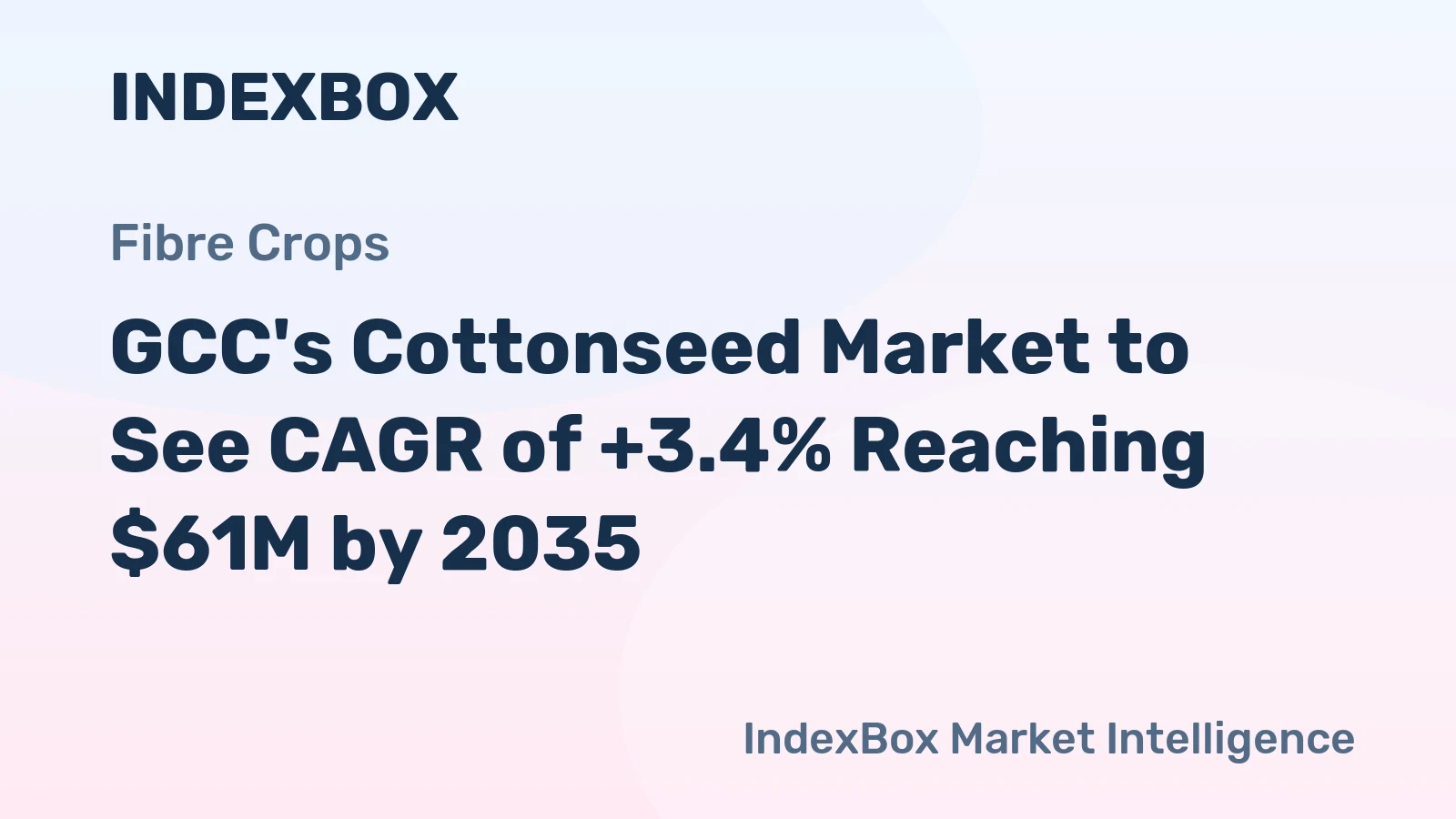 GCC's Cottonseed Market to See CAGR of +3.4% Reaching $61M by 2035