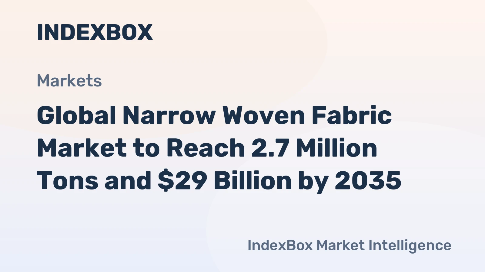 Global Narrow Woven Fabric Market to Reach 2.7 Million Tons and $29 Billion by 2035