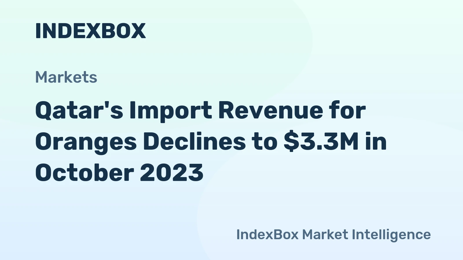 Qatar's Import Revenue for Oranges Declines to $3.3M in October 2023
