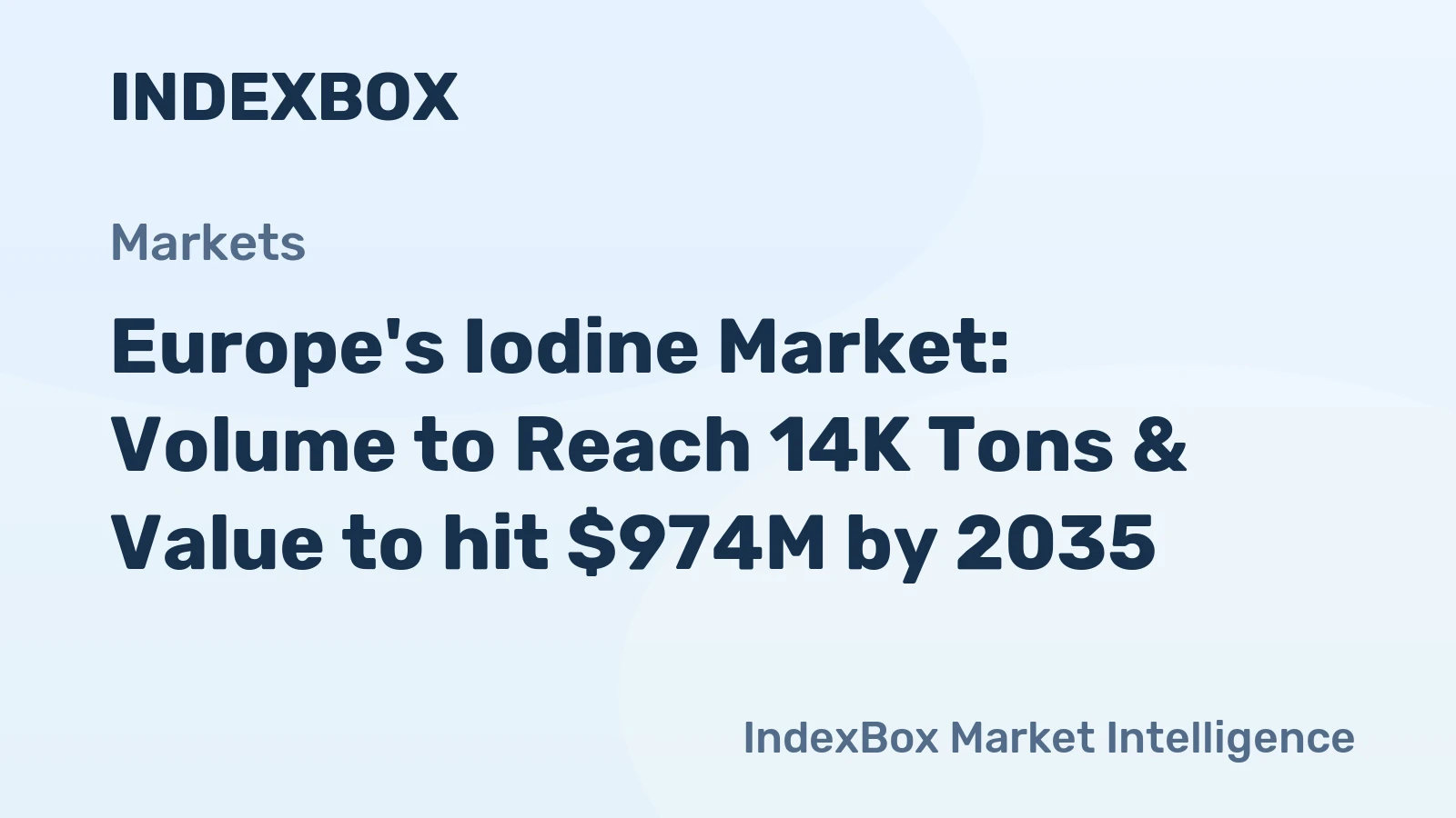 Europe's Iodine Market: Volume to Reach 14K Tons & Value to hit $974M by 2035