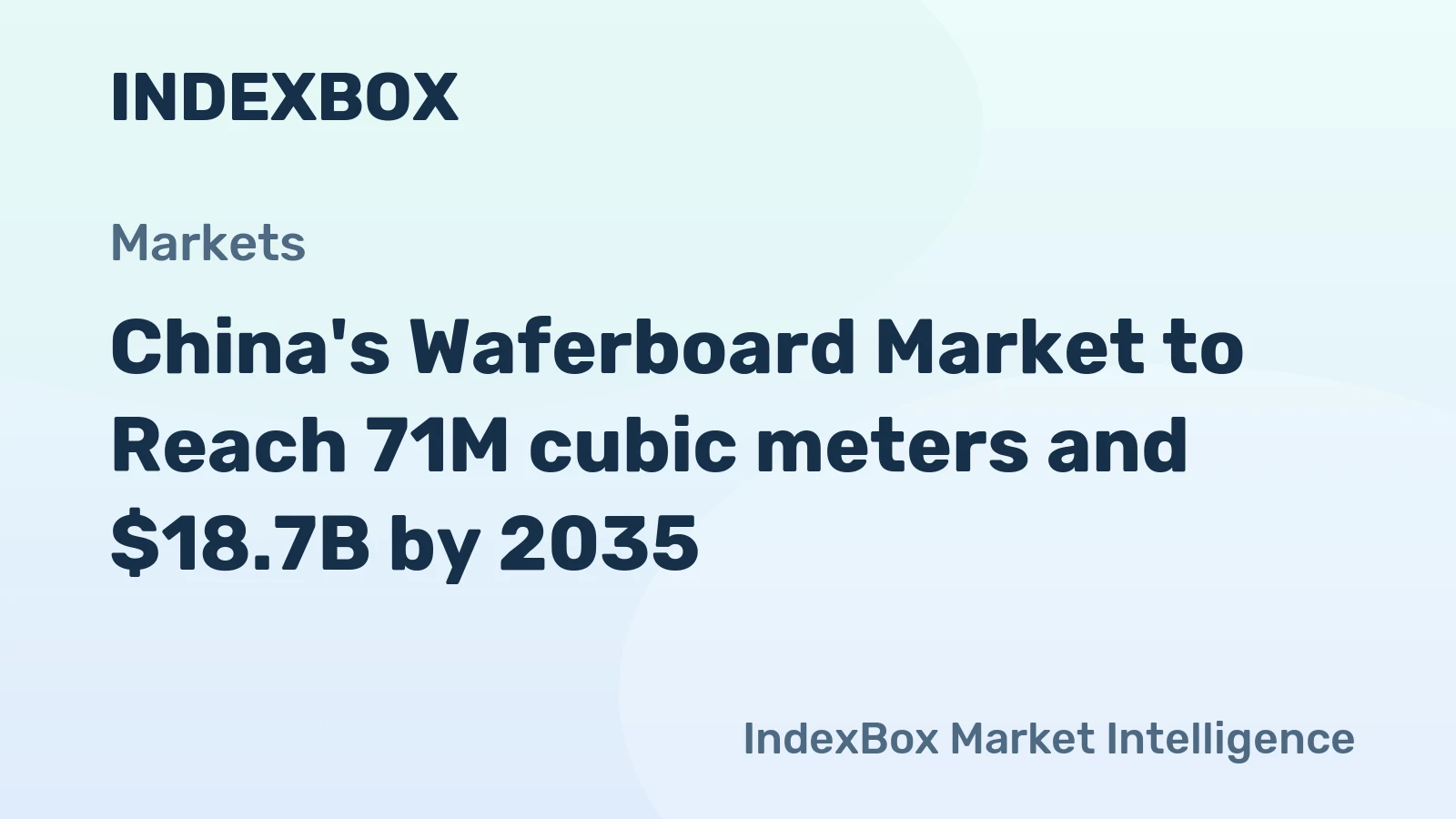 China's Waferboard Market to Reach 71M cubic meters and $18.7B by 2035