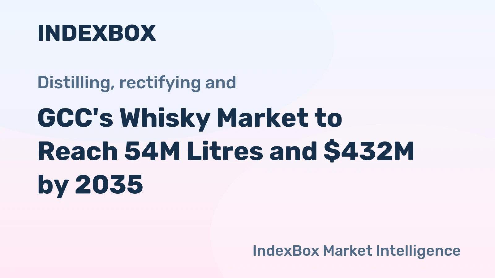 GCC's Whisky Market to Reach 54M Litres and $432M by 2035