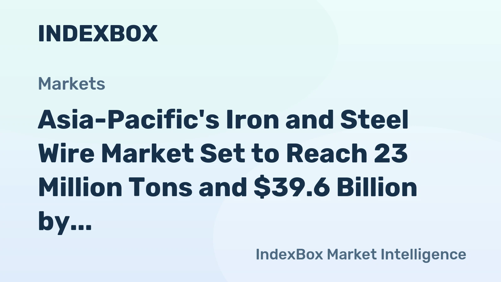 Asia-Pacific's Iron and Steel Wire Market Set to Reach 23 Million Tons and $39.6 Billion by 2035