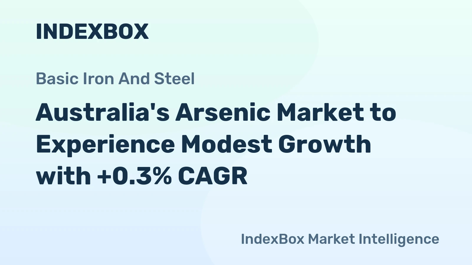 Australia's Arsenic Market to Experience Modest Growth with +0.3% CAGR