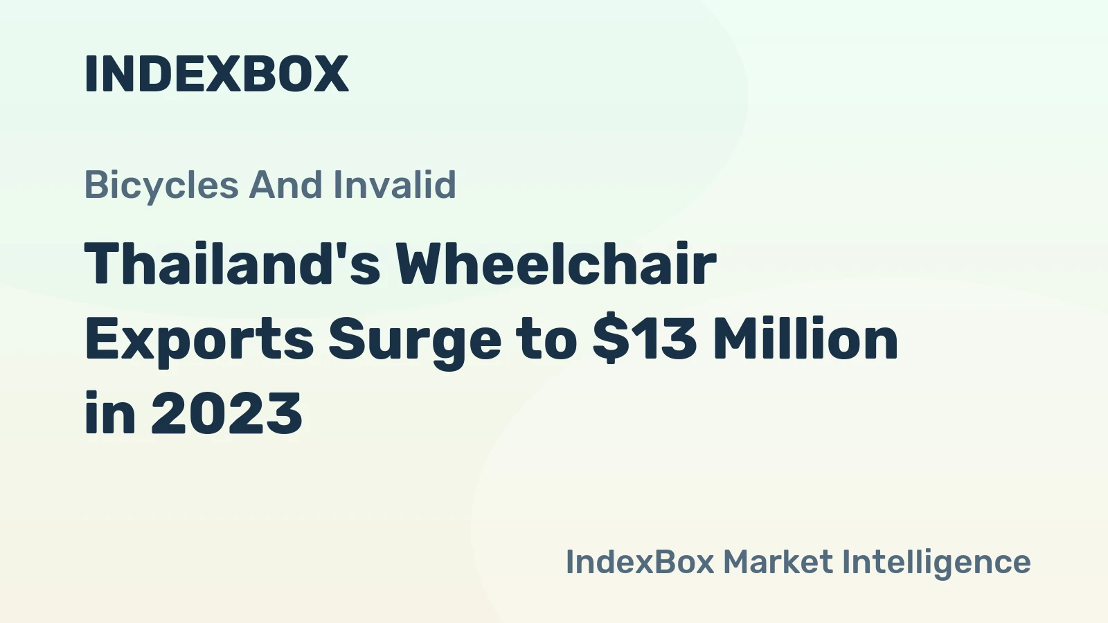 Thailand's Wheelchair Exports Surge to $13 Million in 2023