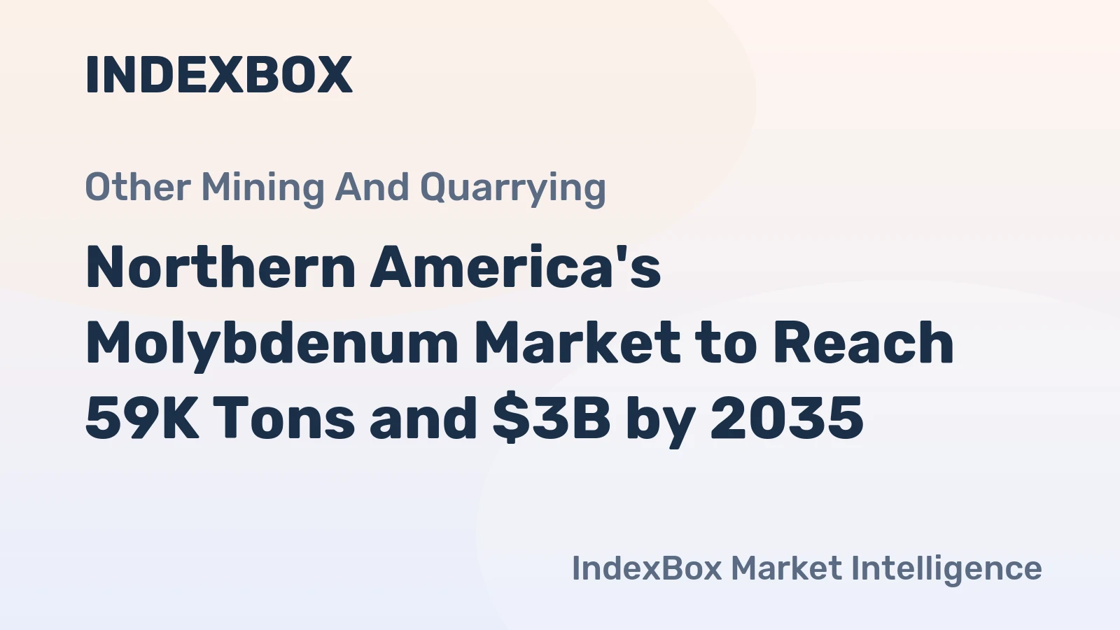 Northern America's Molybdenum Market to Reach 59K Tons and $3B by 2035