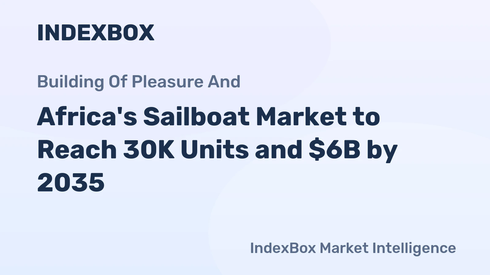 Africa's Sailboat Market to Reach 30K Units and $6B by 2035