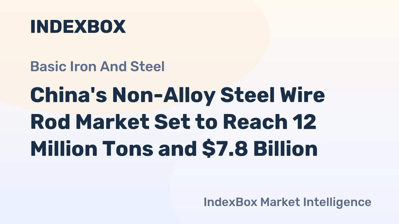 China's Non-Alloy Steel Wire Rod Market Set to Reach 12 Million Tons and $7.8 Billion