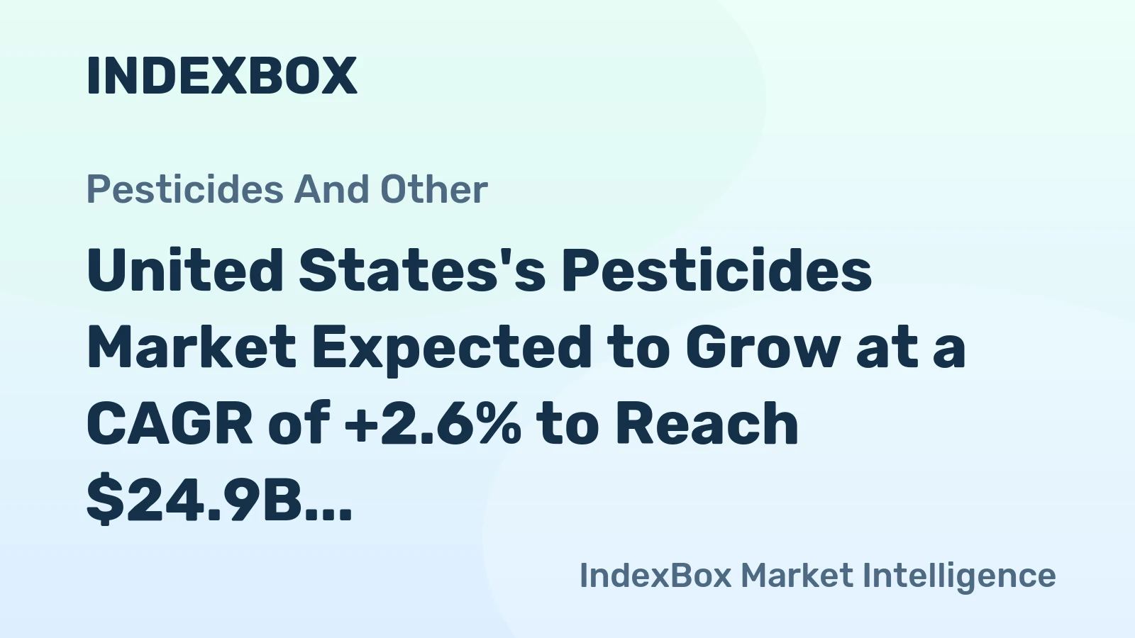 United States's Pesticides Market Expected to Grow at a CAGR of +2.6% to Reach $24.9B by 2035