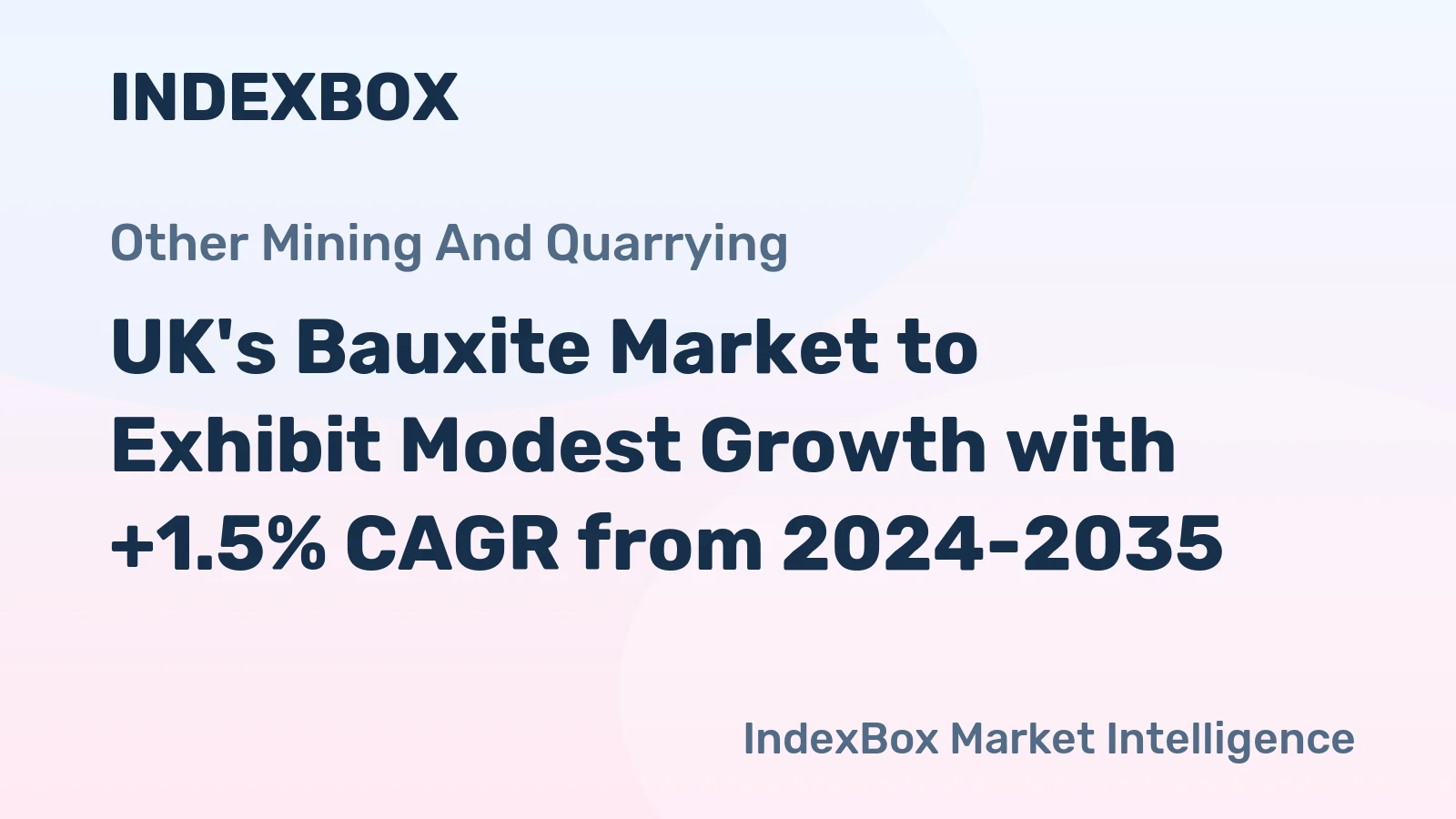 UK's Bauxite Market to Exhibit Modest Growth with +1.5% CAGR from 2024-2035
