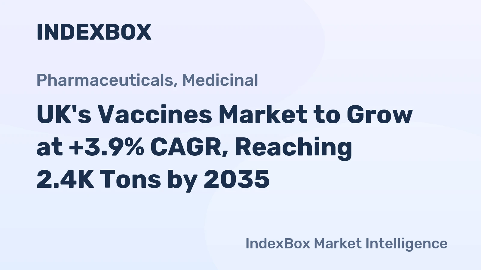 UK's Vaccines Market to Grow at +3.9% CAGR, Reaching 2.4K Tons by 2035