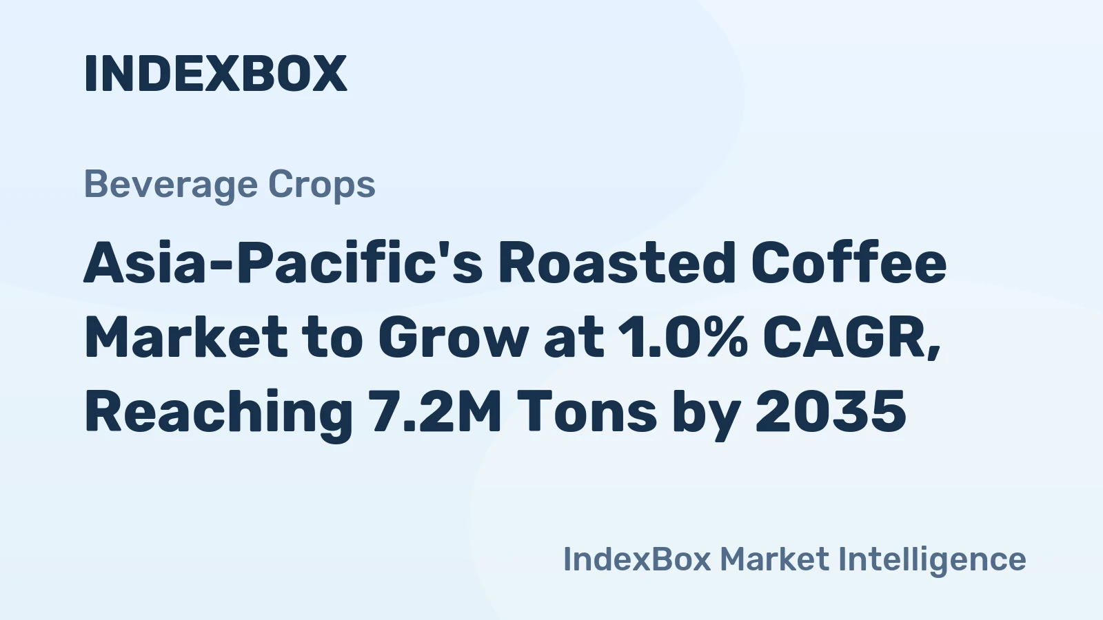 Asia-Pacific's Roasted Coffee Market to Grow at 1.0% CAGR, Reaching 7.2M Tons by 2035