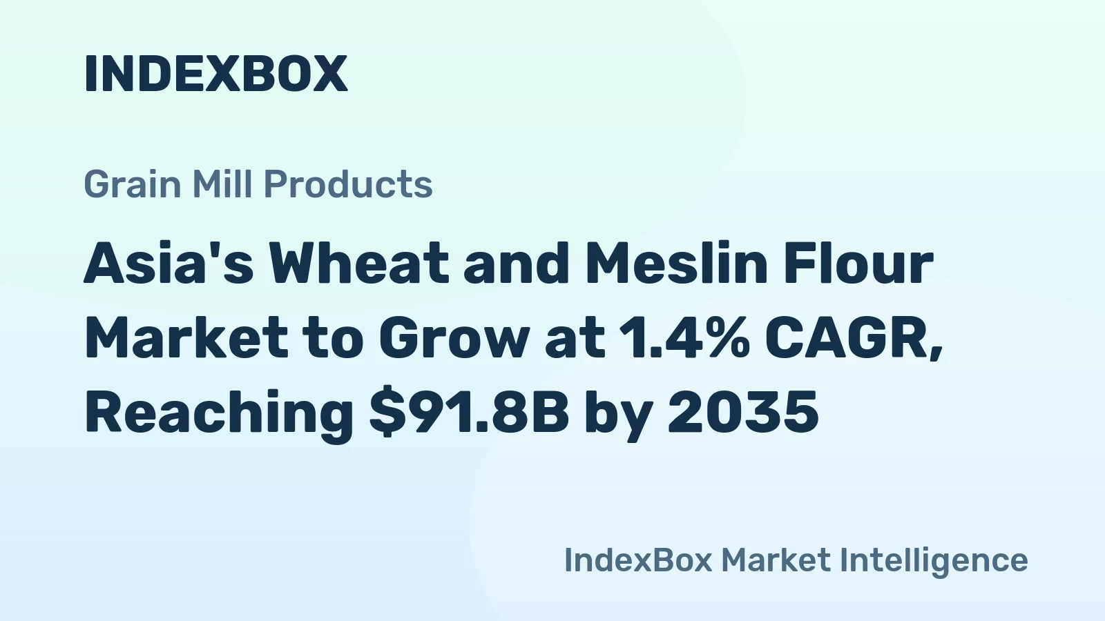 Asia's Wheat and Meslin Flour Market to Grow at 1.4% CAGR, Reaching $91.8B by 2035