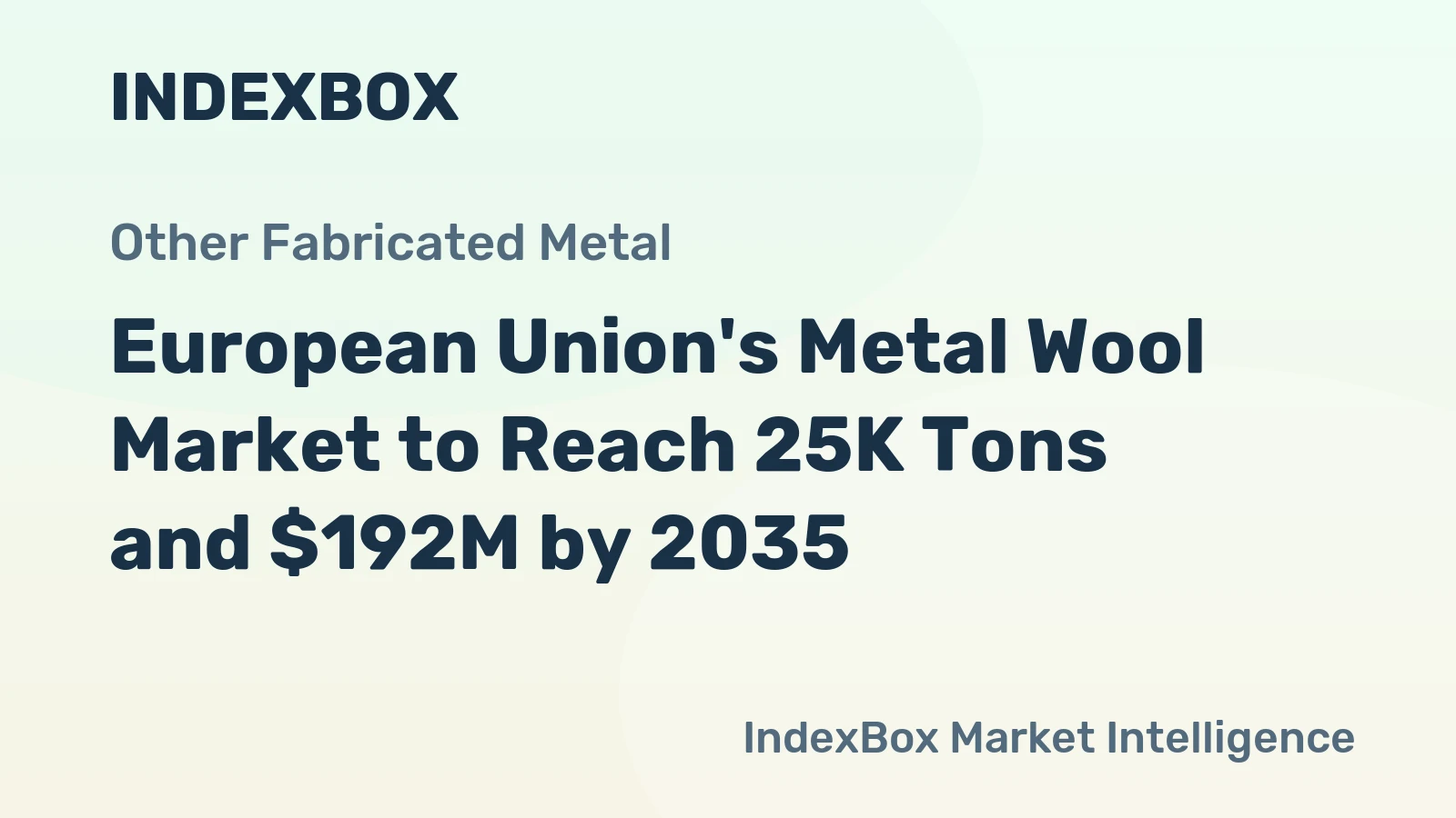 European Union's Metal Wool Market to Reach 25K Tons and $192M by 2035