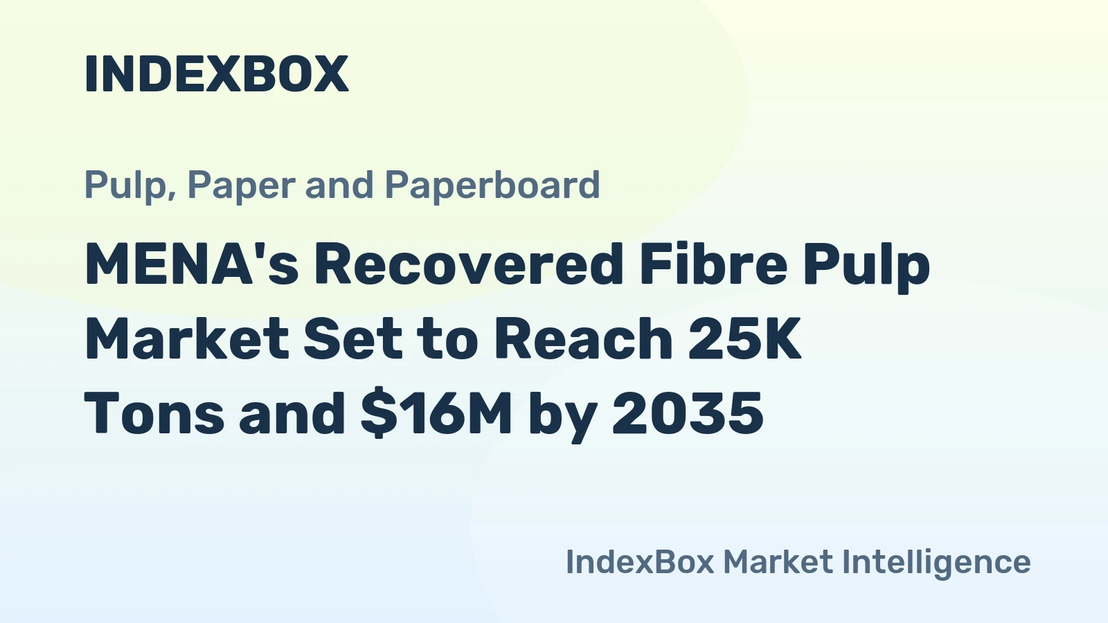 MENA's Recovered Fibre Pulp Market Set to Reach 25K Tons and $16M by 2035