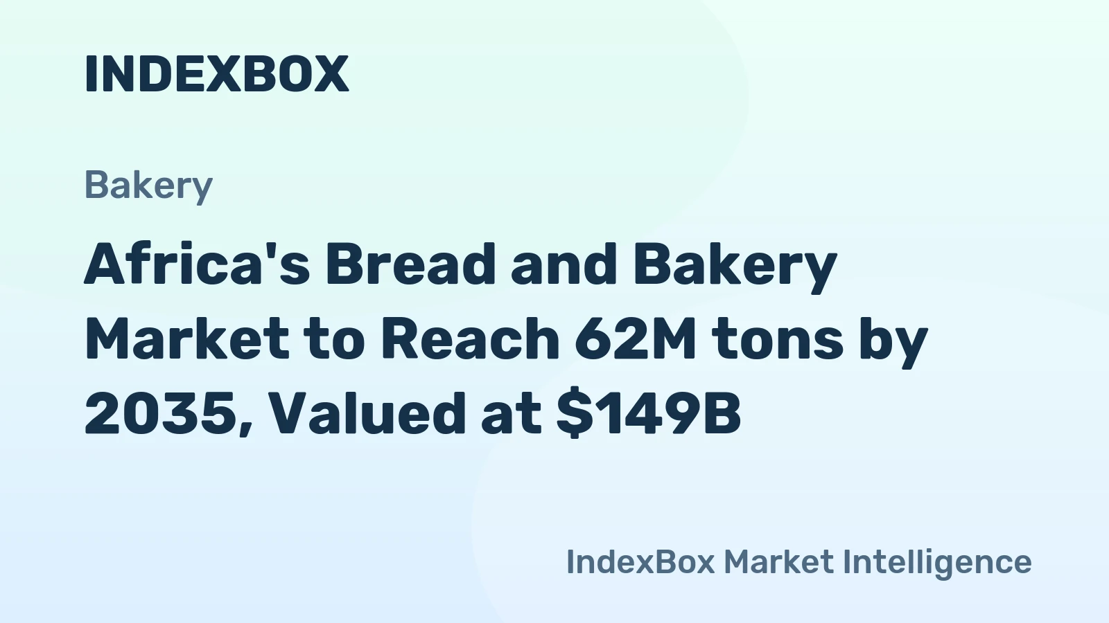 Africa's Bread and Bakery Market to Reach 62M tons by 2035, Valued at $149B