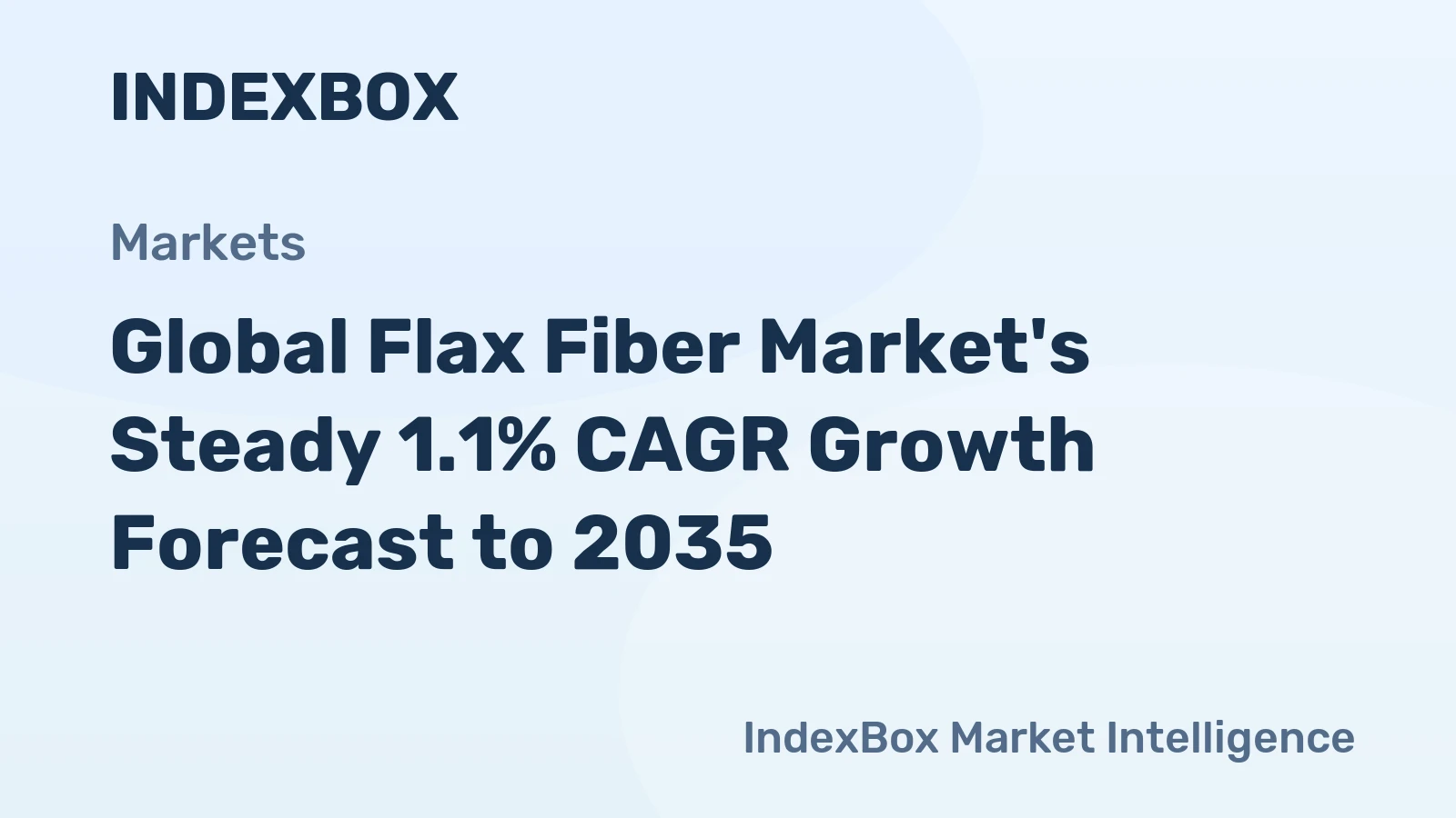Global Flax Fiber Market's Steady 1.1% CAGR Growth Forecast to 2035