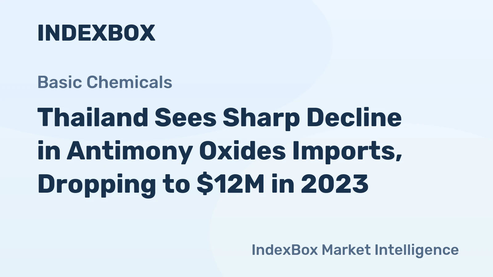 Thailand Sees Sharp Decline in Antimony Oxides Imports, Dropping to $12M in 2023