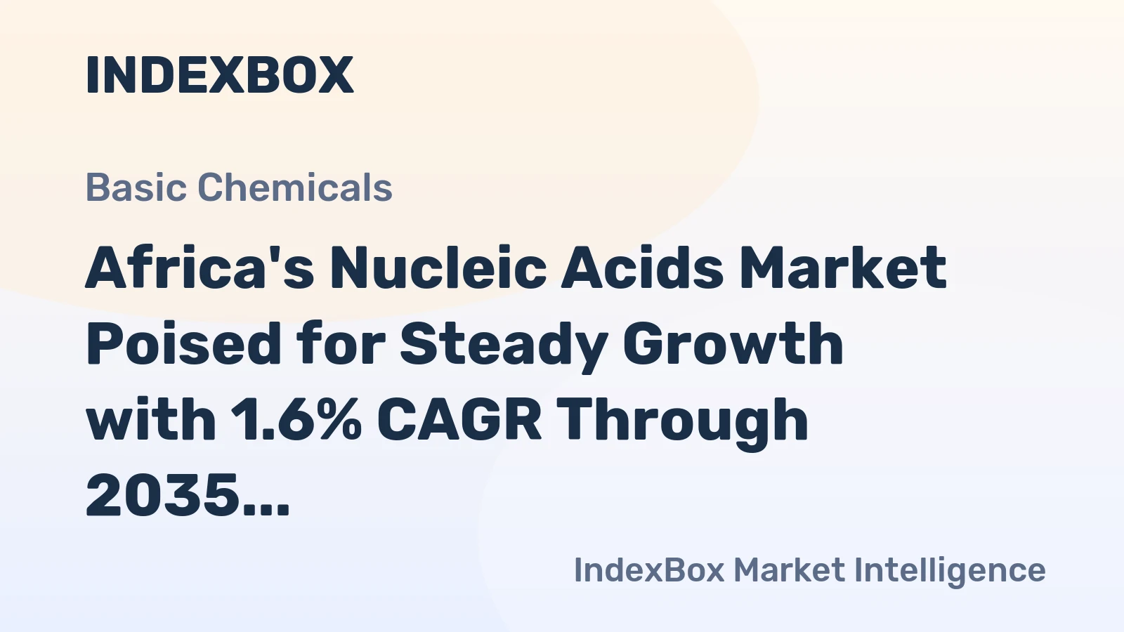 Africa's Nucleic Acids Market Poised for Steady Growth with 1.6% CAGR Through 2035