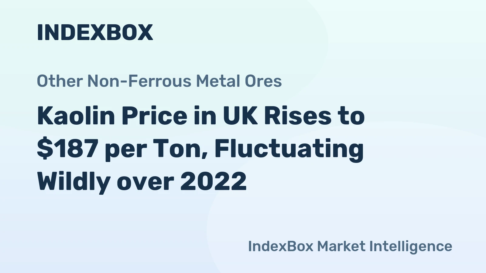Kaolin Price in UK Rises to $187 per Ton, Fluctuating Wildly over 2022