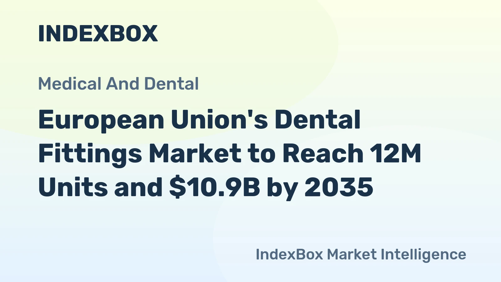 European Union's Dental Fittings Market to Reach 12M Units and $10.9B by 2035