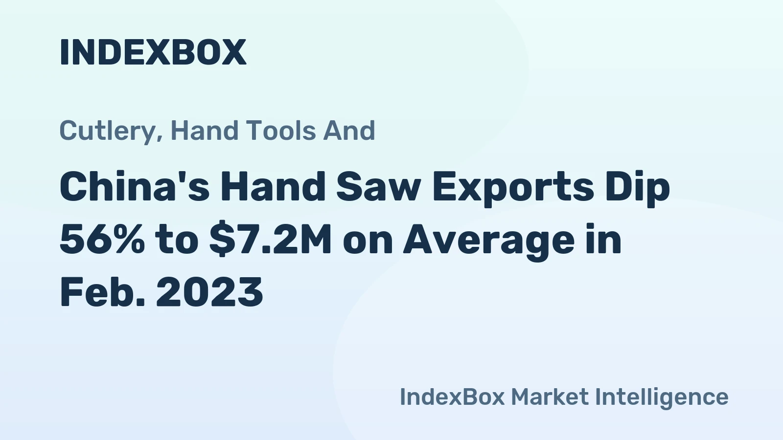 China's Hand Saw Exports Dip 56% to $7.2M on Average in Feb. 2023