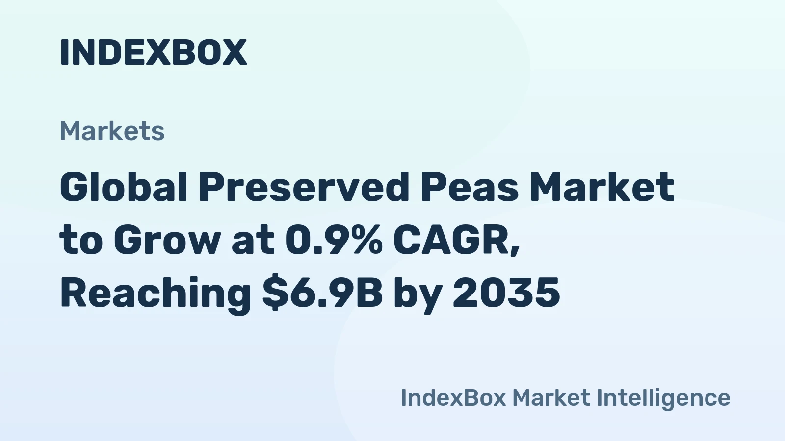 Global Preserved Peas Market to Grow at 0.9% CAGR, Reaching $6.9B by 2035