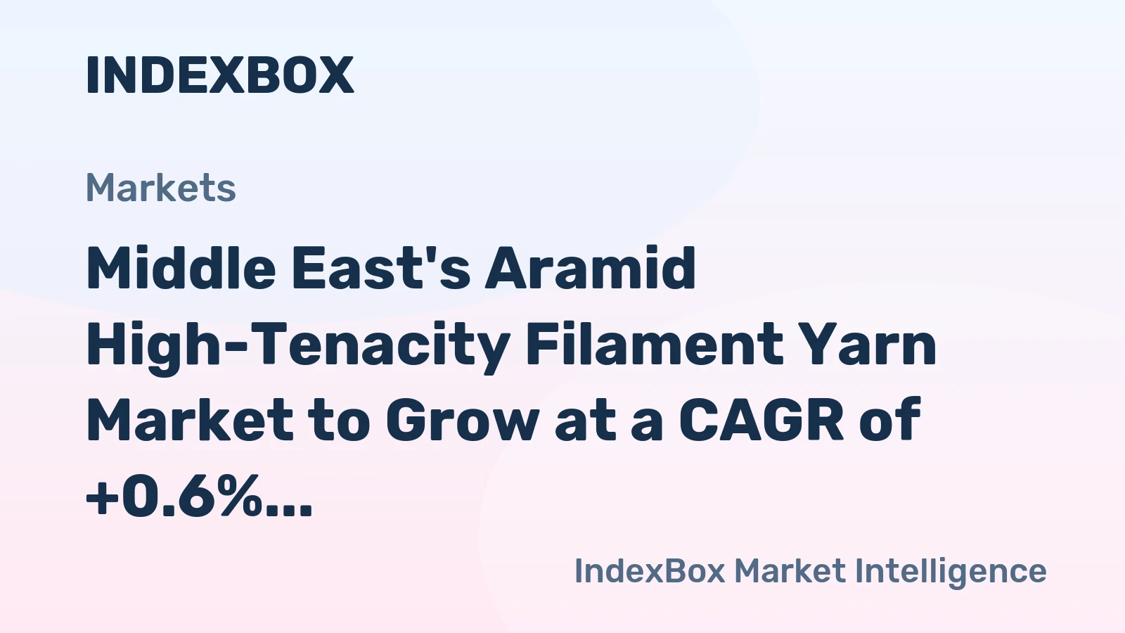 Middle East's Aramid High-Tenacity Filament Yarn Market to Grow at a CAGR of +0.6% from 2024 to 2035