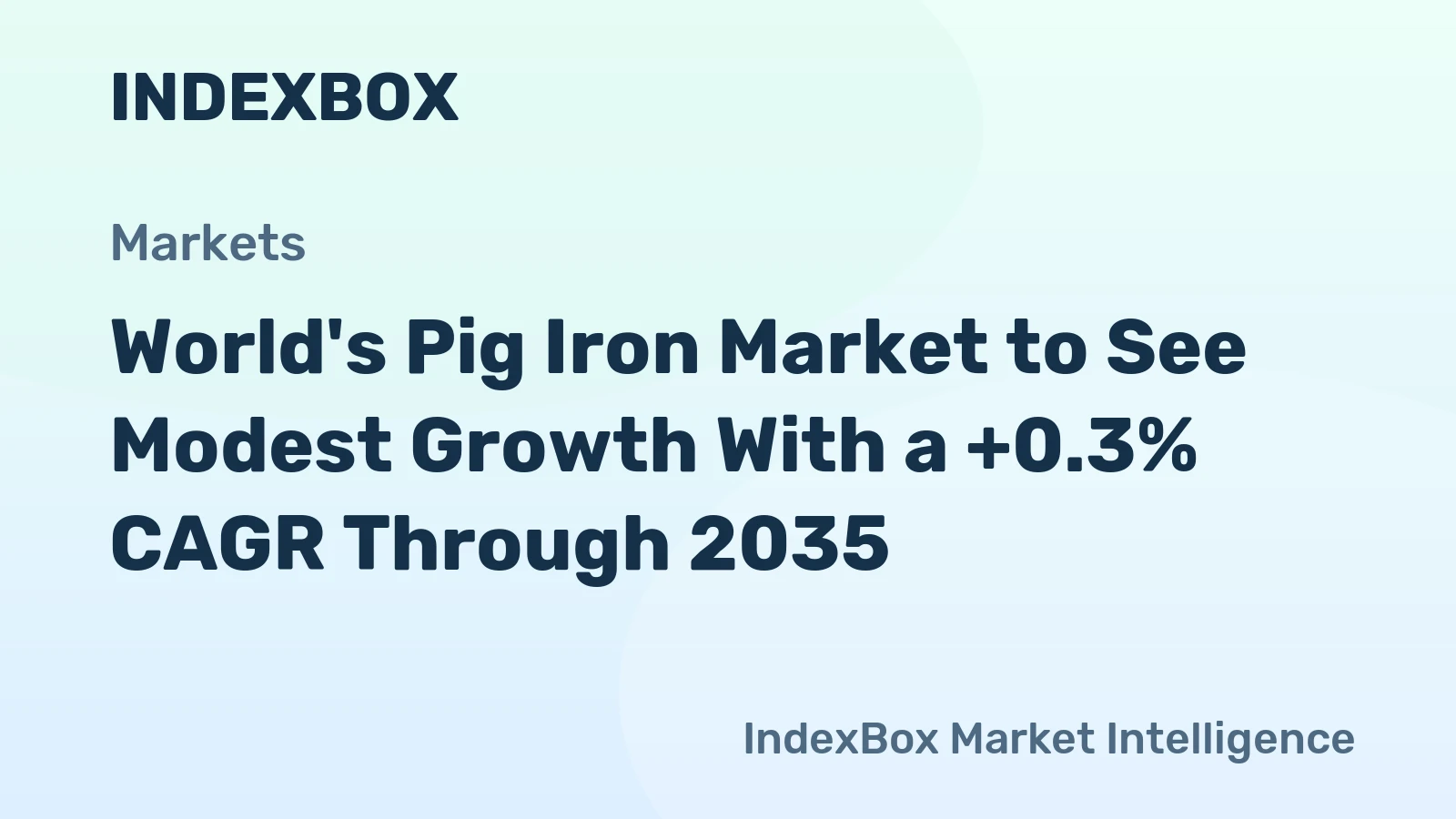 World's Pig Iron Market to See Modest Growth With a +0.3% CAGR Through 2035