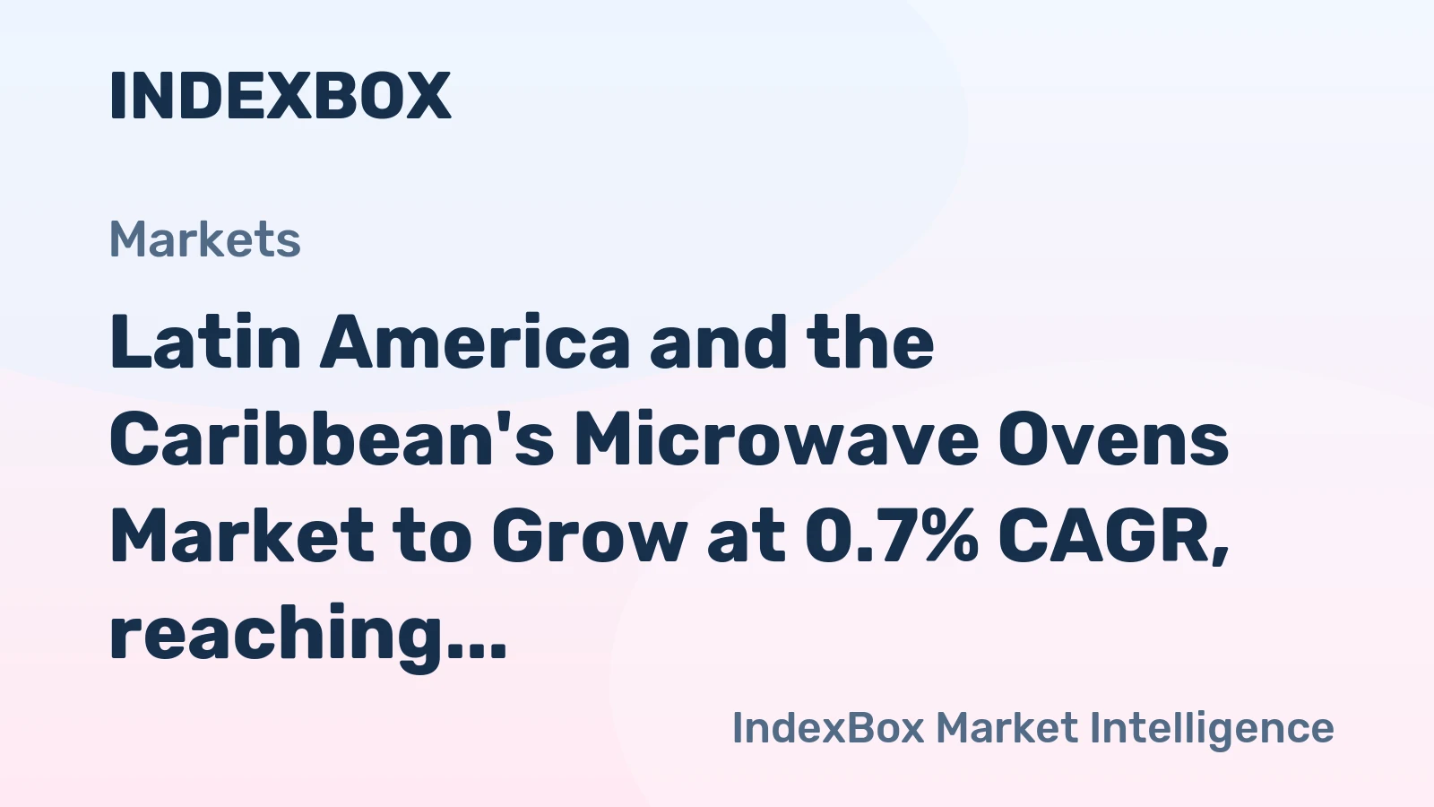 Latin America and the Caribbean's Microwave Ovens Market to Grow at 0.7% CAGR, reaching 12M units by 2035