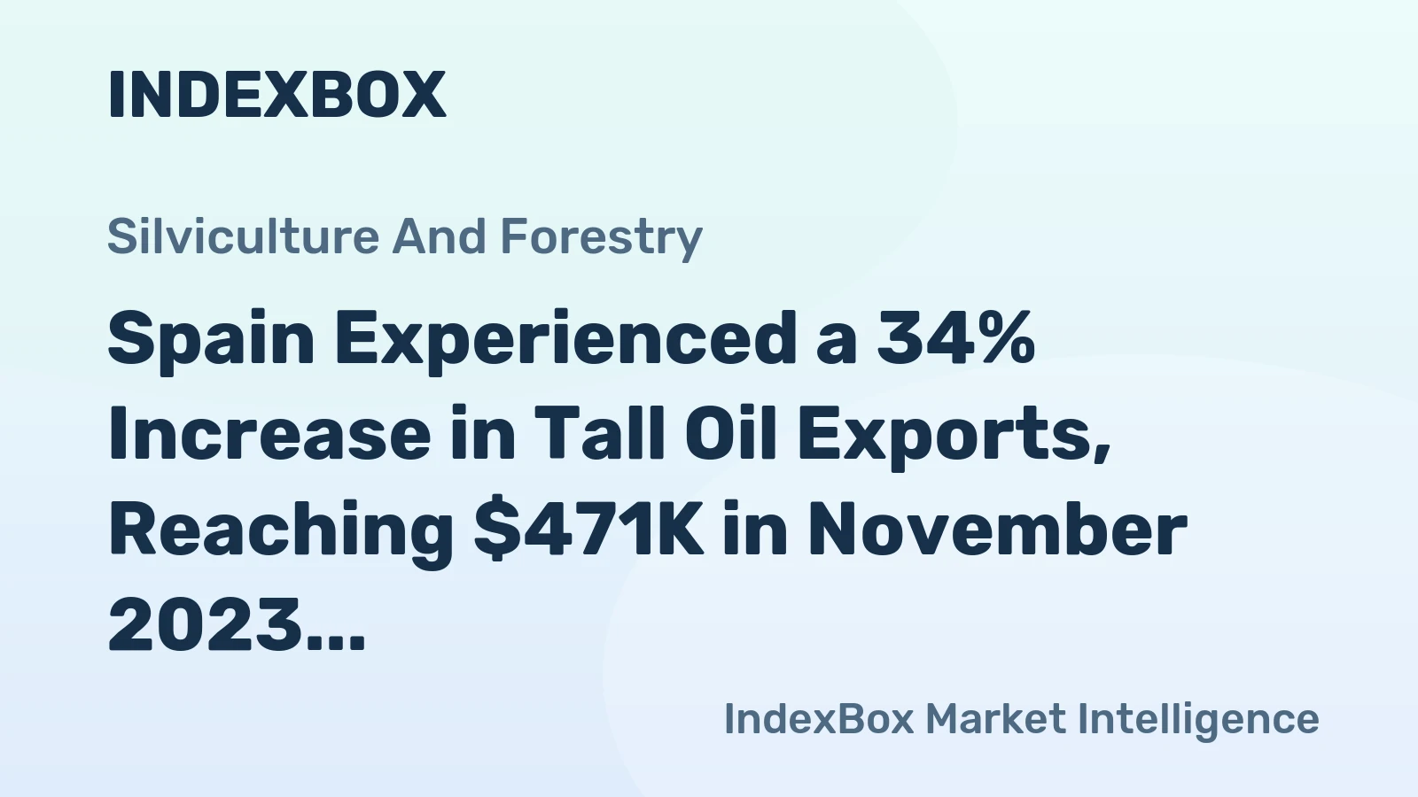 Spain Experienced a 34% Increase in Tall Oil Exports, Reaching $471K in November 2023.