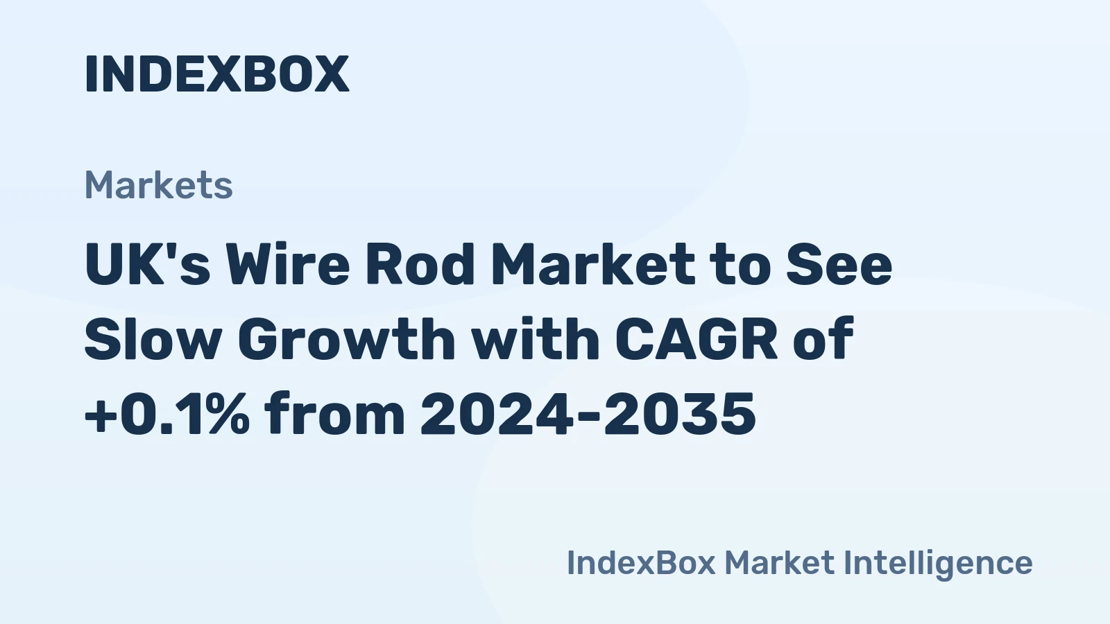 UK's Wire Rod Market to See Slow Growth with CAGR of +0.1% from 2024-2035