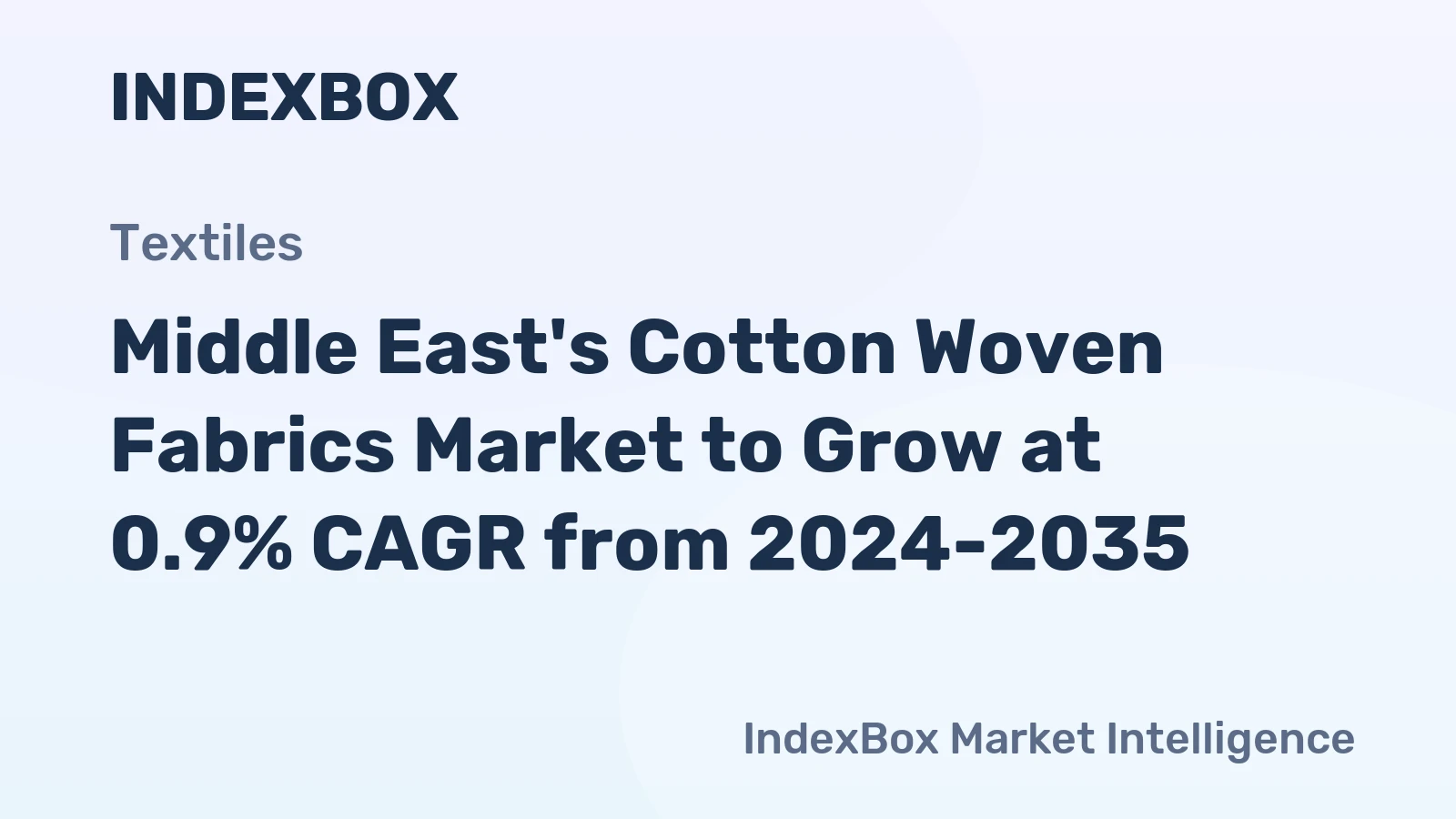 Middle East's Cotton Woven Fabrics Market to Grow at 0.9% CAGR from 2024-2035