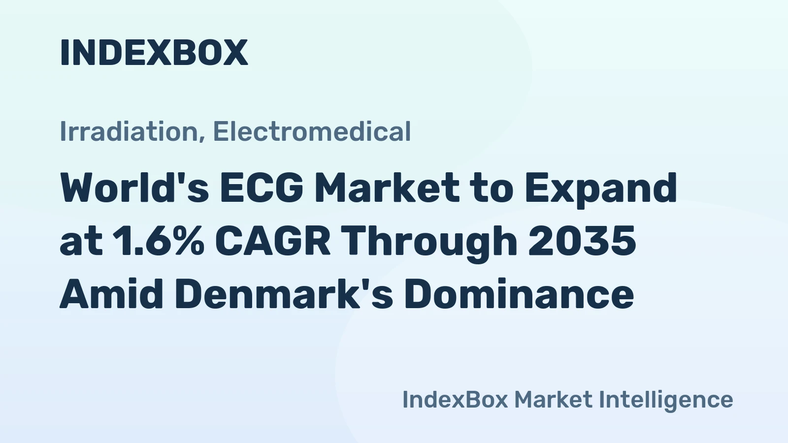 World's ECG Market to Expand at 1.6% CAGR Through 2035 Amid Denmark's Dominance