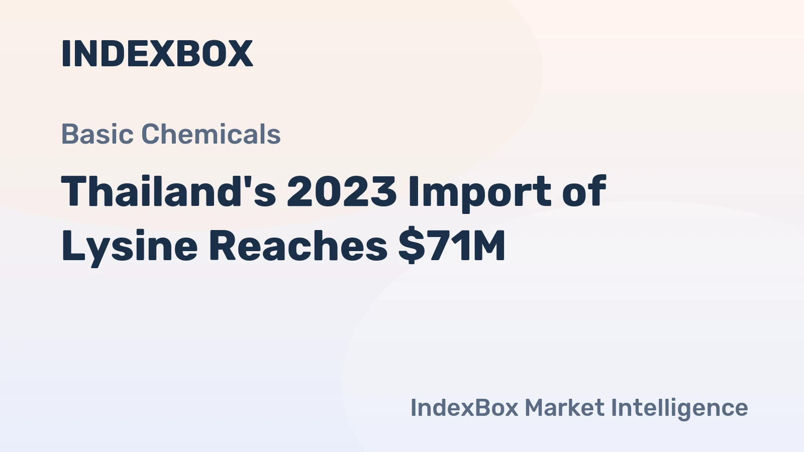 Thailand's 2023 Import of Lysine Reaches $71M