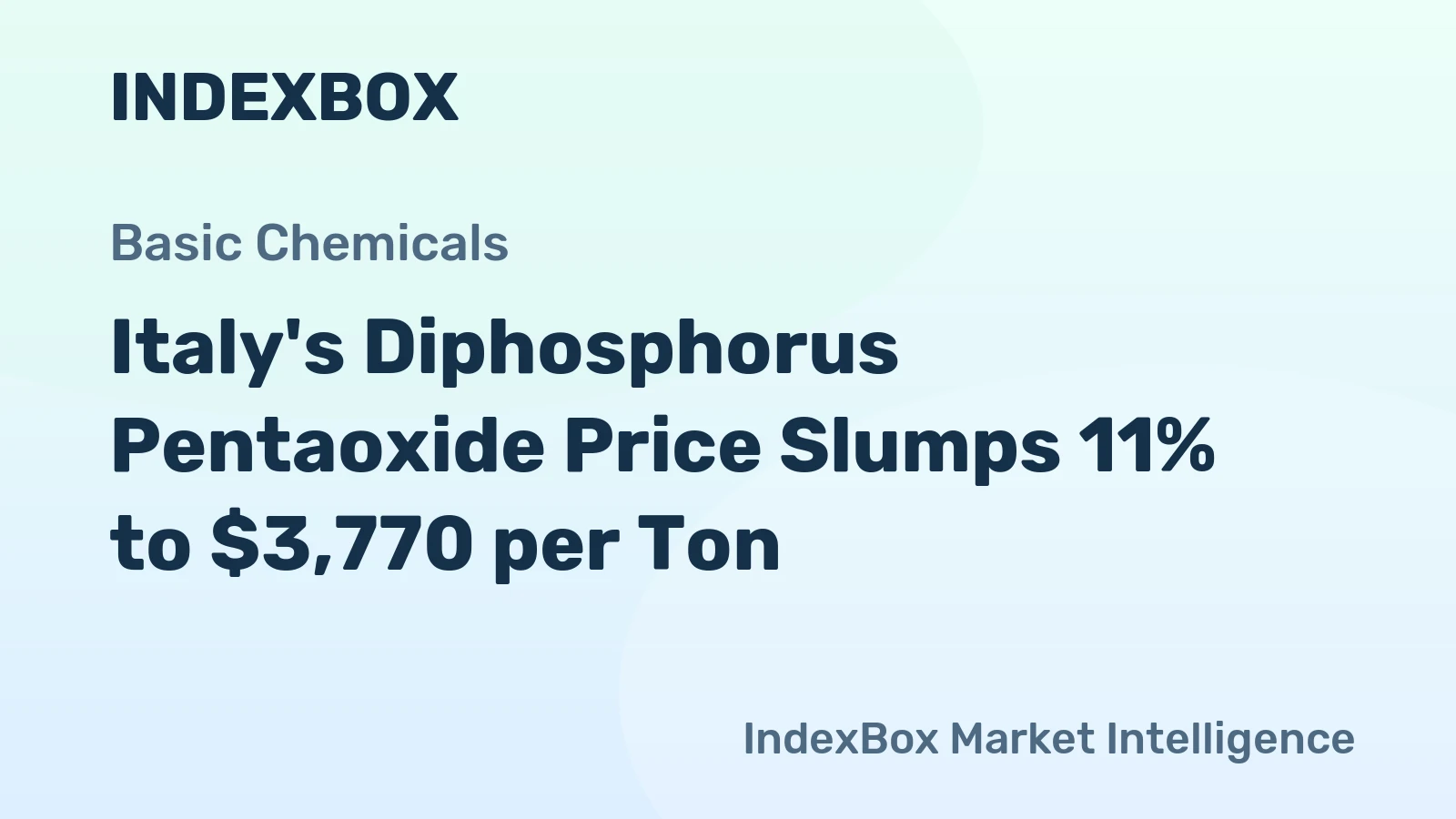 Italy's Diphosphorus Pentaoxide Price Slumps 11% to $3,770 per Ton