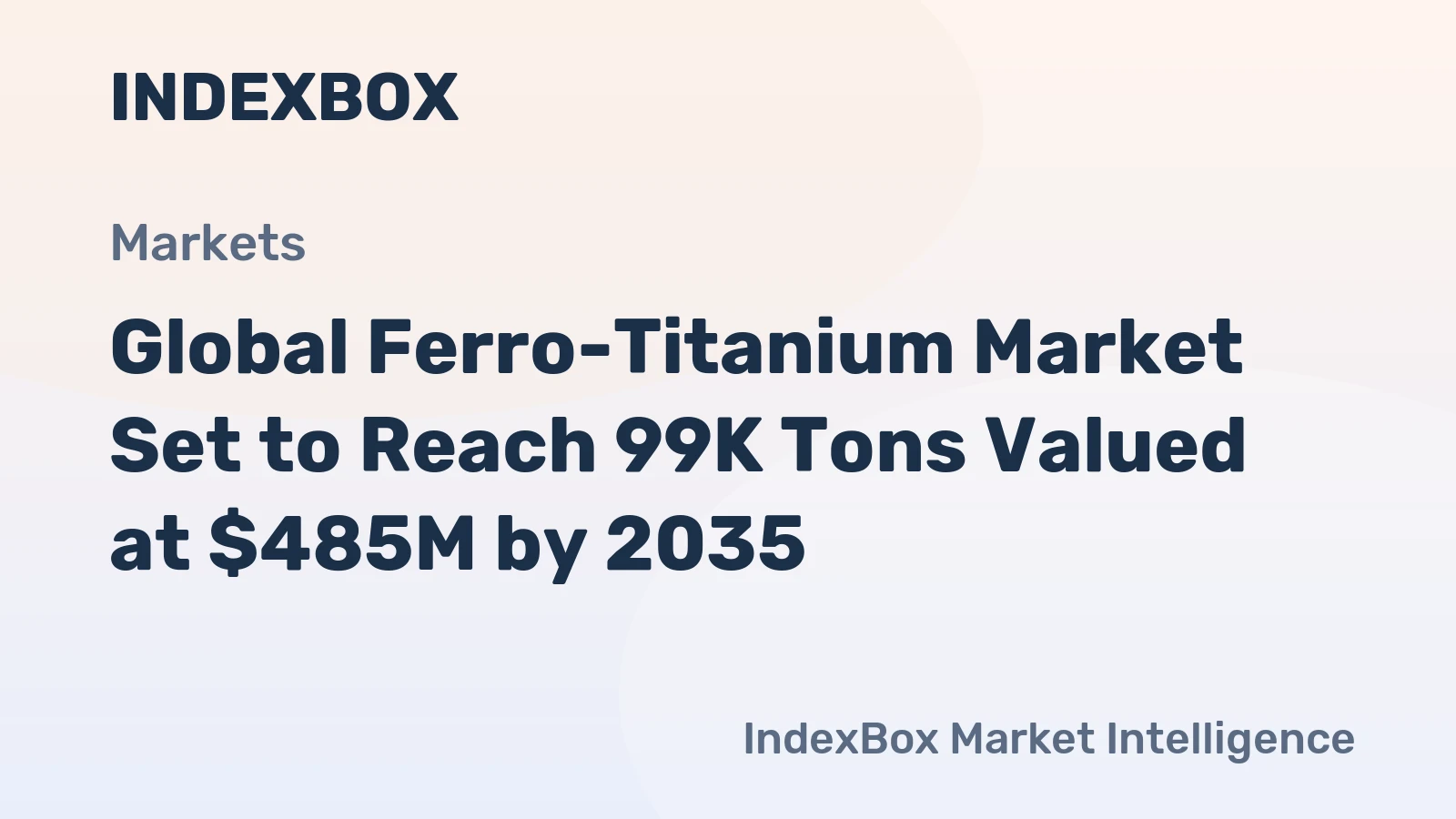 Global Ferro-Titanium Market Set to Reach 99K Tons Valued at $485M by 2035