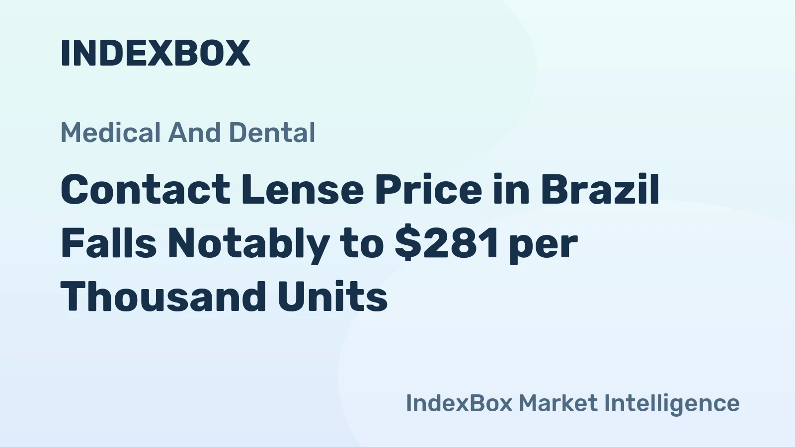 Contact Lense Price in Brazil Falls Notably to $281 per Thousand Units