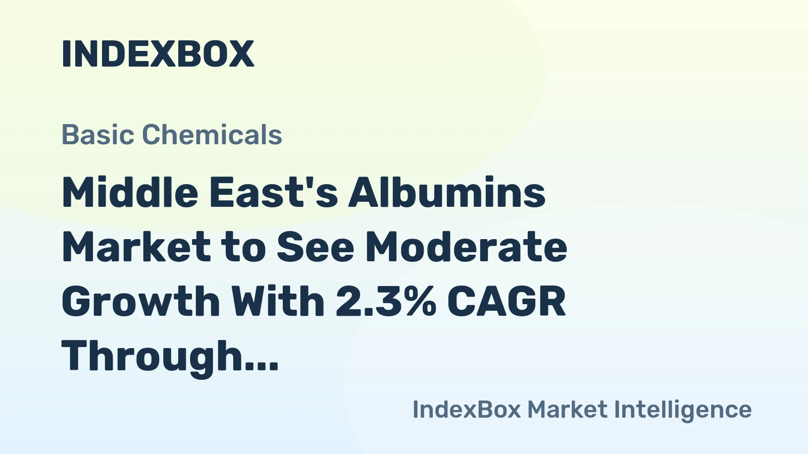 Middle East's Albumins Market to See Moderate Growth With 2.3% CAGR Through 2035