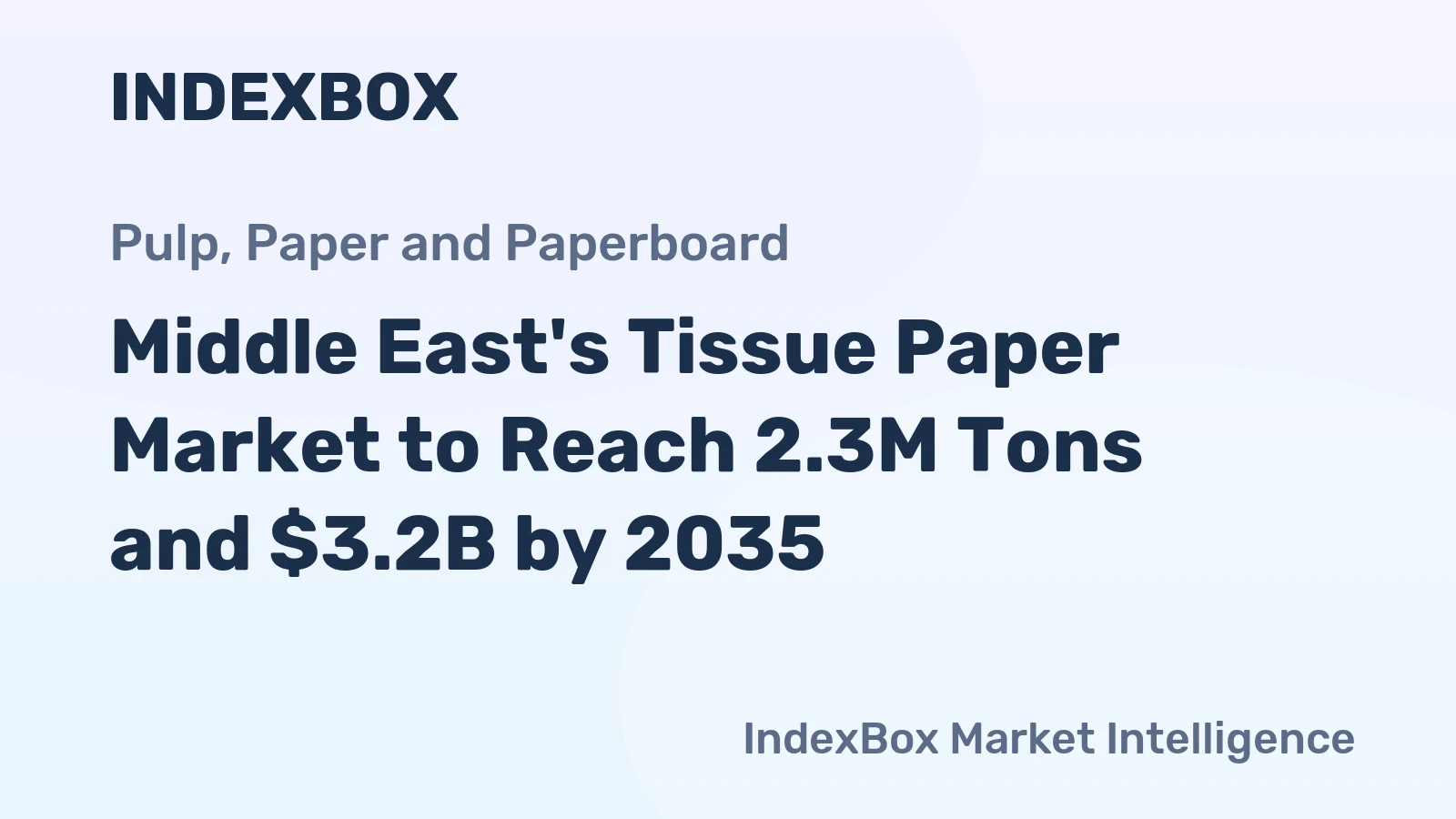 Middle East's Tissue Paper Market to Reach 2.3M Tons and $3.2B by 2035