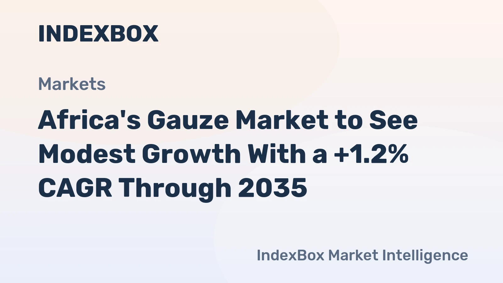 Africa's Gauze Market to See Modest Growth With a +1.2% CAGR Through 2035