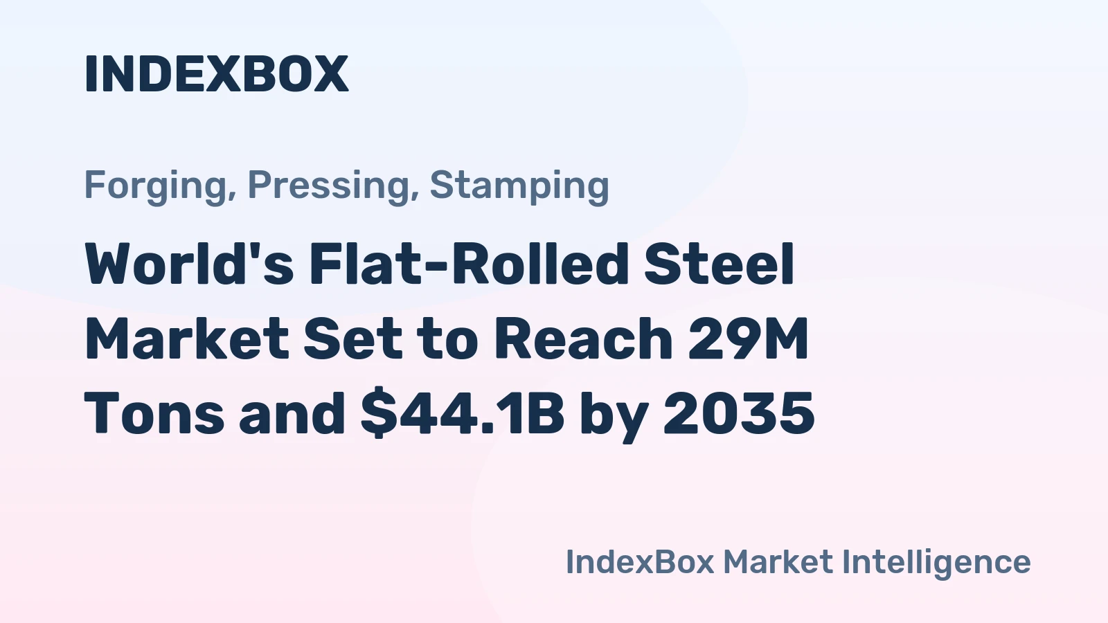 World's Flat-Rolled Steel Market Set to Reach 29M Tons and $44.1B by 2035