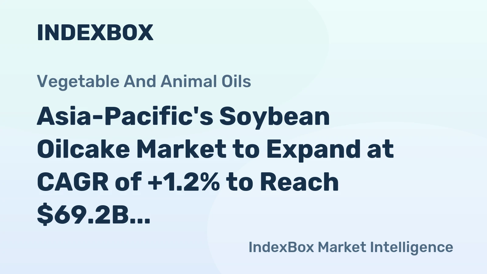 Asia-Pacific's Soybean Oilcake Market to Expand at CAGR of +1.2% to Reach $69.2B by 2035