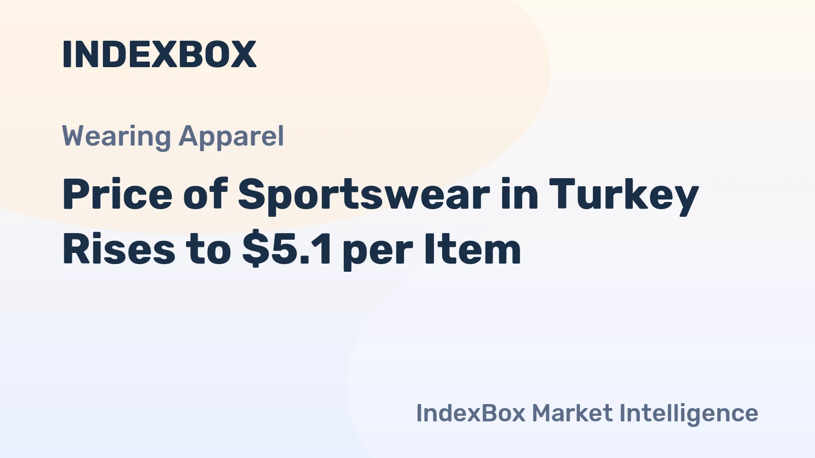 Price of Sportswear in Turkey Rises to $5.1 per Item